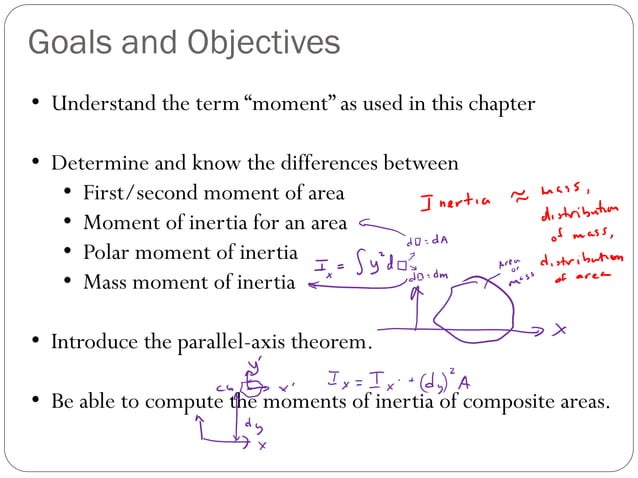 Lecture Notes About Moment of Inertia and Radius of gyration | PDF
