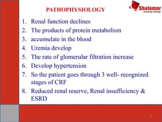Lect 39. Acute & Chronic Renal Failure.pptx