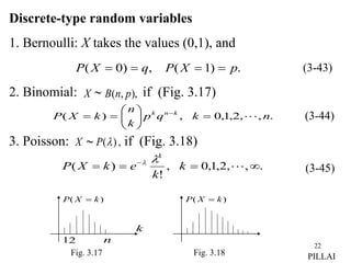 Random variable, distributive function lect3a.ppt