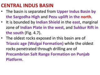 Lect 3 Basin.pptx