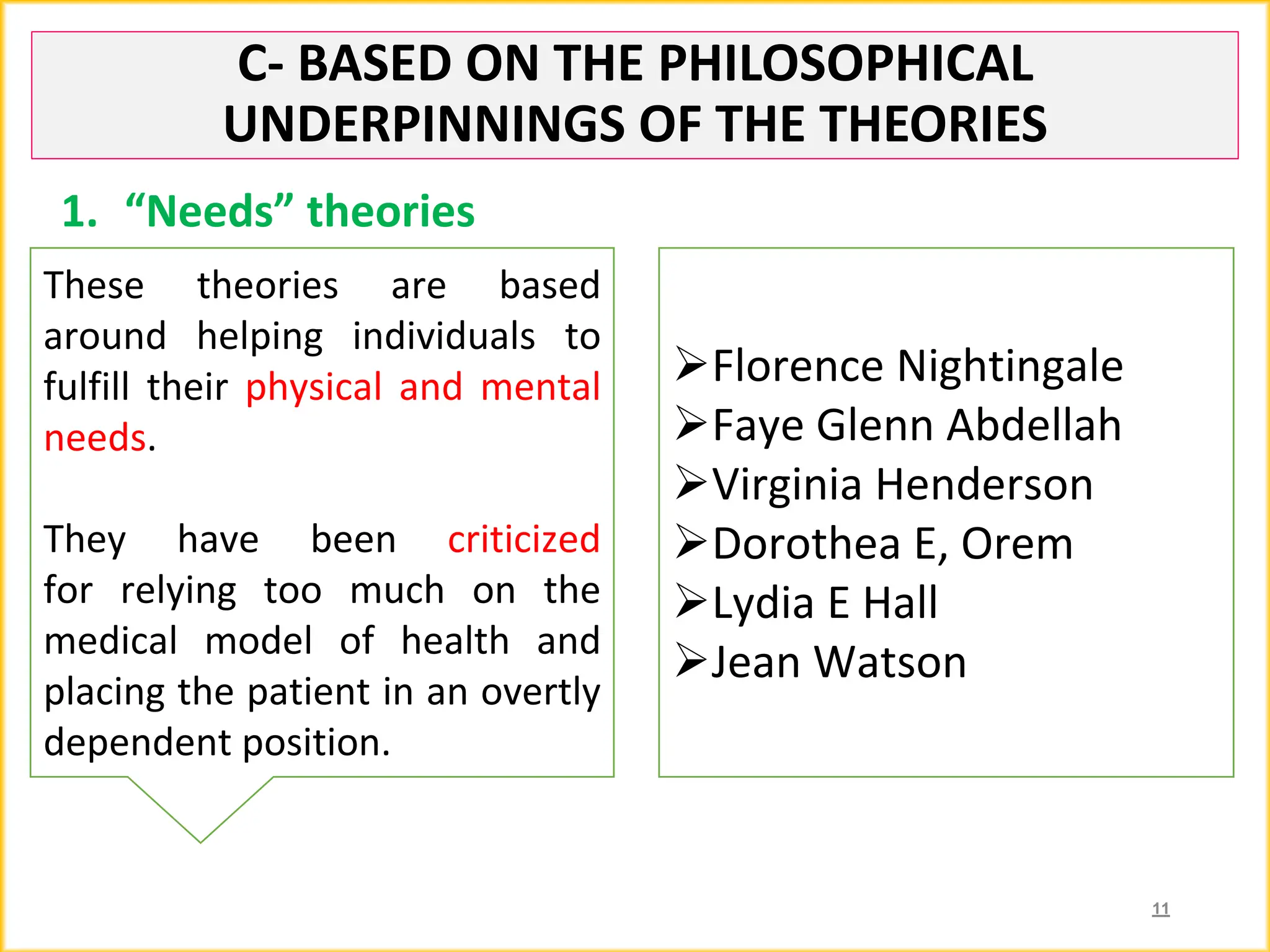 categories of selected Nursing theories.pdf