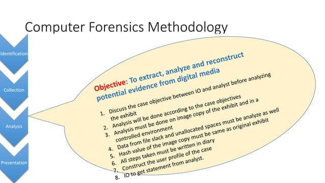 Lect 3 Computer Forensics | PPT | Free Download