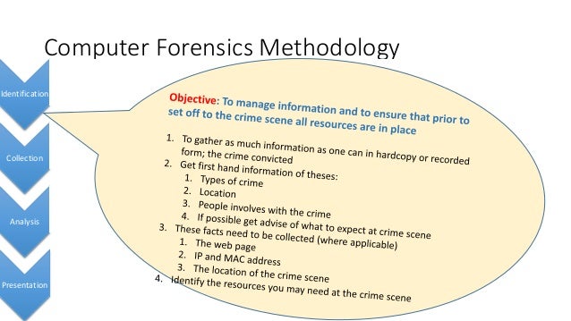 Lect 3 Computer Forensics