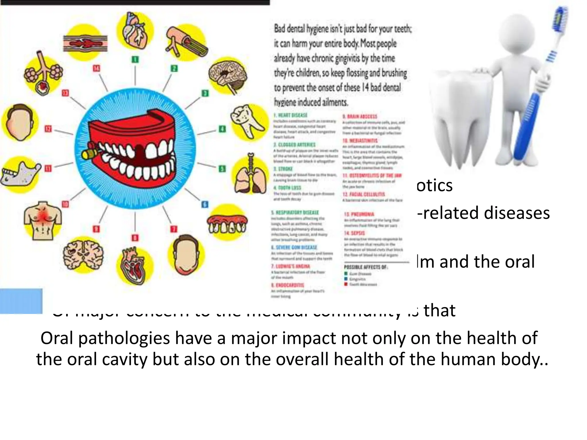 LECT 3 DENTAL PLAQUE DEFINITION AND AETIOLOGY .pptx