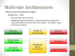 Enterprise Application Integration | PPT