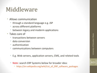 Enterprise Application Integration | PPT