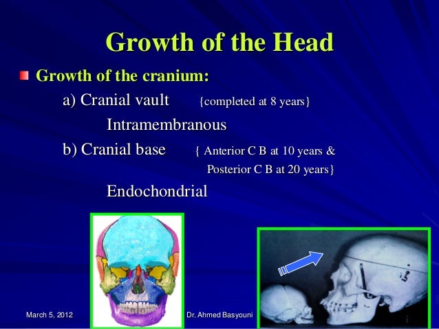 Growth and Development of Craniofacial Complex I