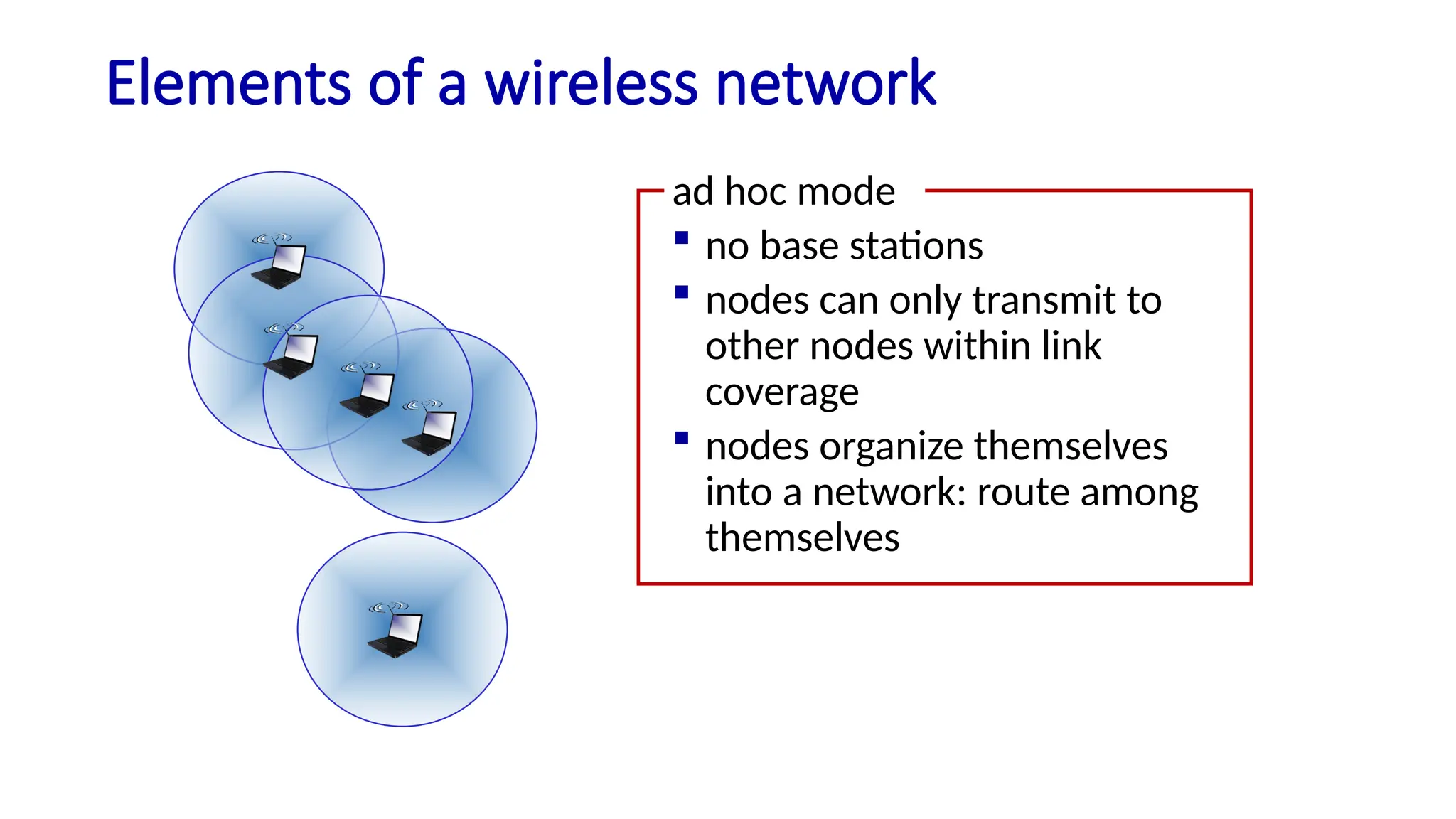 Lect3_MS_Networksvlan,WIRLESS ,CSMA,4G.pptx