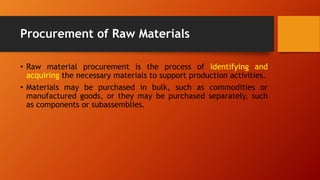 Lect 3_Procurement of Raw materials & MRP.pptx