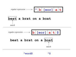 Regular Expressions grep and egrep | PPT