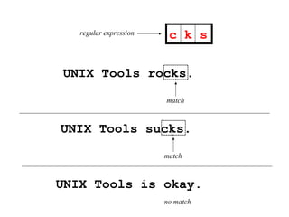 Regular Expressions grep and egrep | PPT
