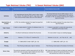 Lect 3 Relational Calculus.pptx from mmu | PPT