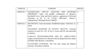 lect3_resonance.pptx