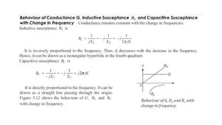 lect3_resonance.pptx