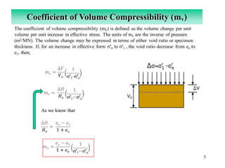 lect 3 Rev lab report for engineers .01.pptx