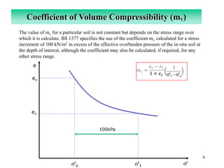 lect 3 Rev lab report for engineers .01.pptx