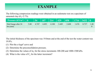 lect 3 Rev lab report for engineers .01.pptx