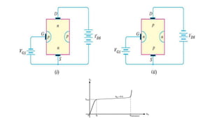 Lecture 3: Solid State Devices II.pdf
