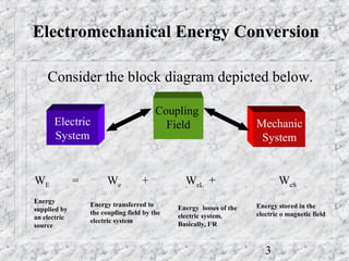 Electromechanical Energy Conversion ppt 2 | PPT