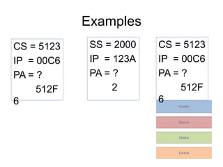 8086 memory segmentation | PPTX