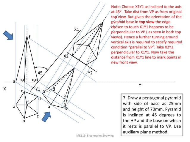 Engg Drawing ppt | PPT