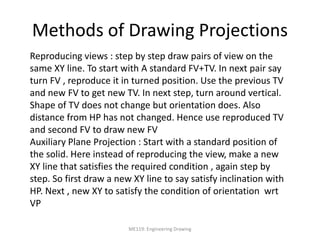 Engg Drawing ppt | PPT