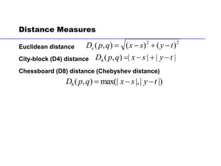 Digital Image Procesing | PDF