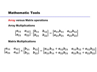 Digital Image Procesing | PDF