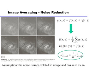Digital Image Procesing | PDF