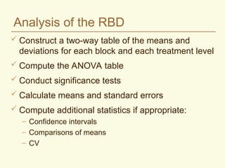 Methods and analysis in Randomized complete block design | PPT
