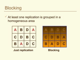 Methods and analysis in Randomized complete block design | PPT