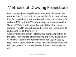 AIML POWER POINT PRESENTATIONS OF THE COUNCIL.ppt