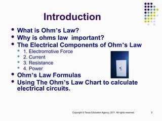 Comprehensive Guide to Ohm’s Law and Basic Electrical Theory | PPTX