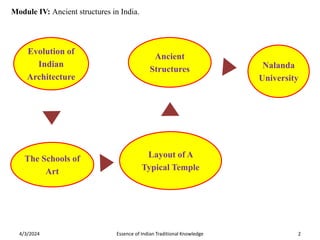Ancient structures in India (Indian Traditional Knowledge).ppt