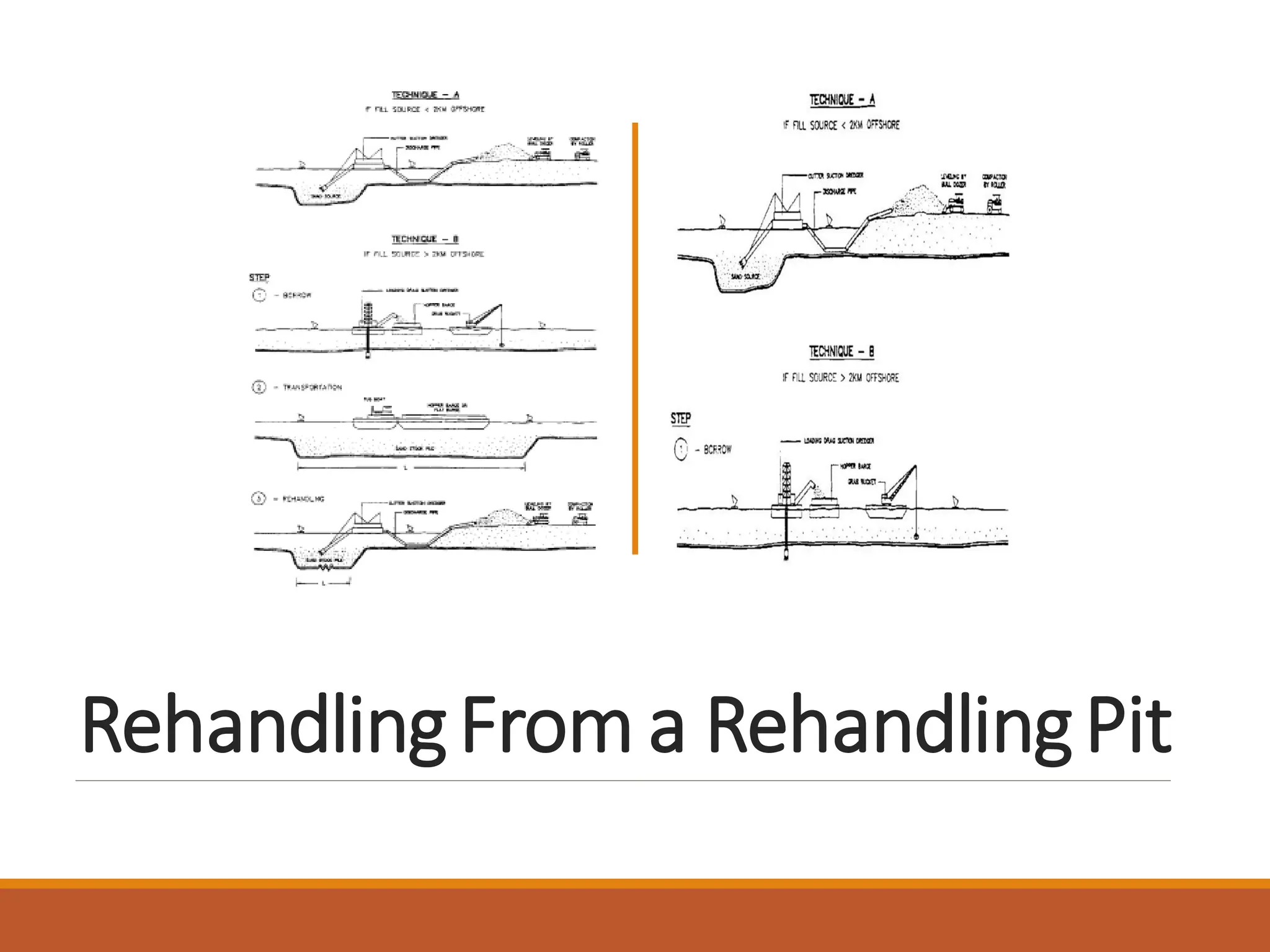 CONSTRUCTION TECHNOLOGY LECT 4 - LAND RECLAIMATION.pdf