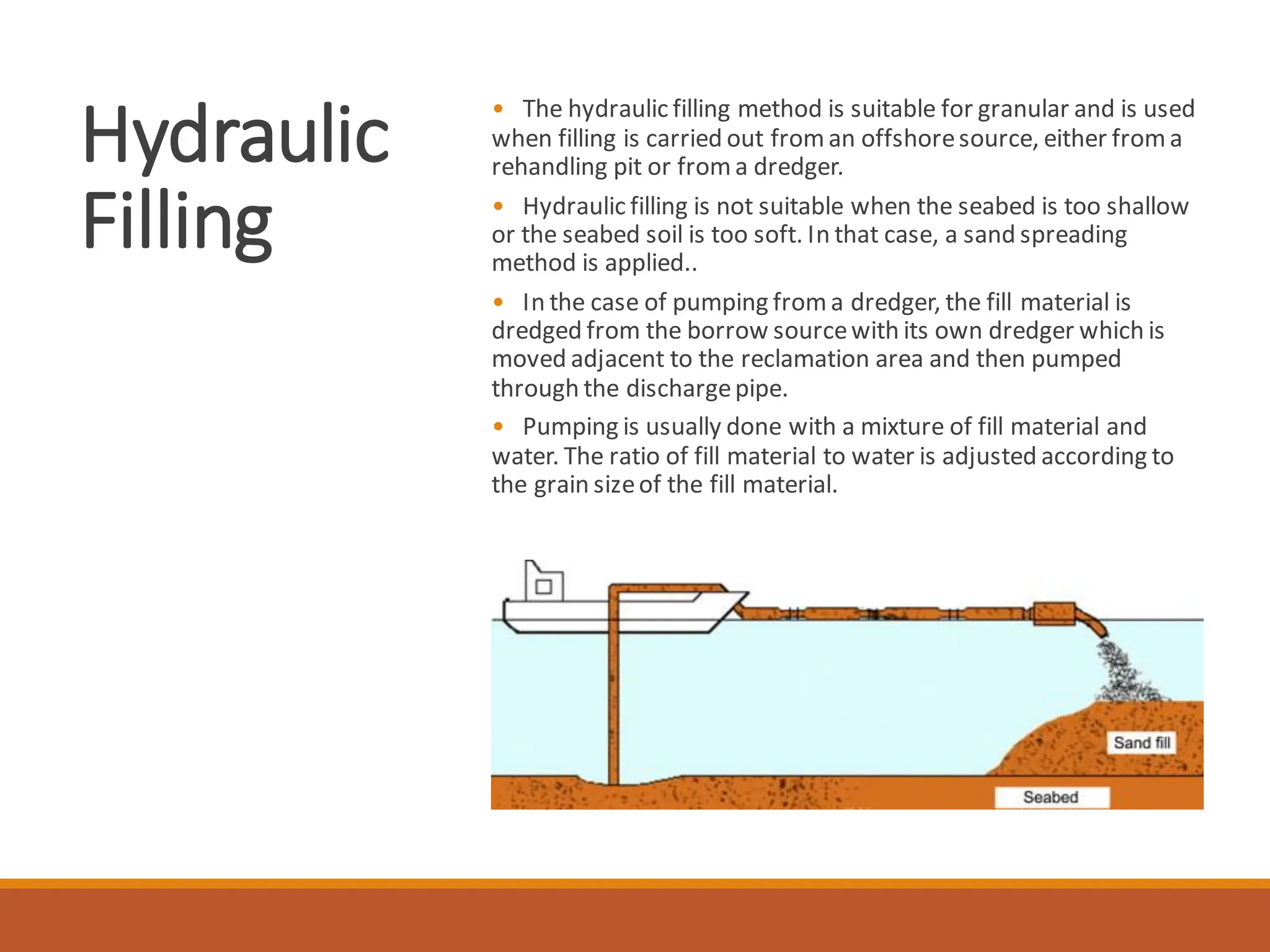 CONSTRUCTION TECHNOLOGY LECT 4 - LAND RECLAIMATION.pdf
