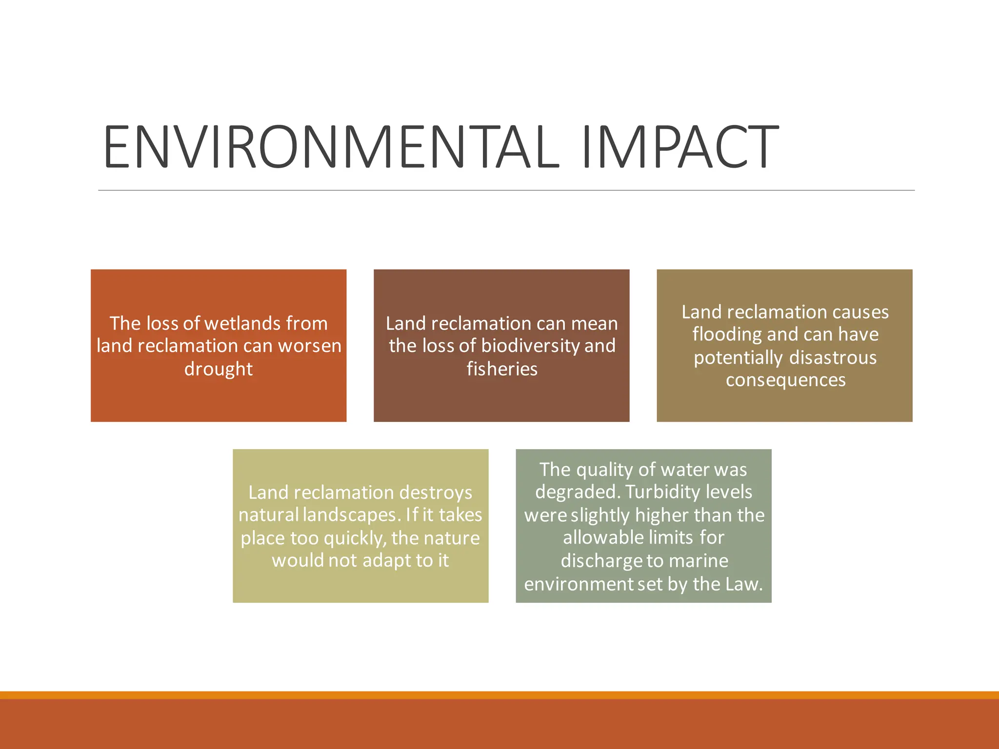 CONSTRUCTION TECHNOLOGY LECT 4 - LAND RECLAIMATION.pdf