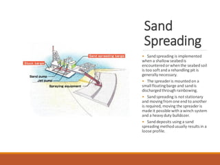 CONSTRUCTION TECHNOLOGY LECT 4 - LAND RECLAIMATION.pdf
