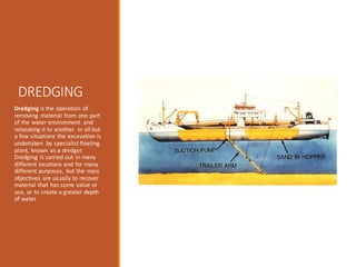 CONSTRUCTION TECHNOLOGY LECT 4 - LAND RECLAIMATION.pdf