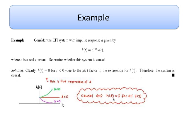 Lect4-LTI-signal-processing1.pdf