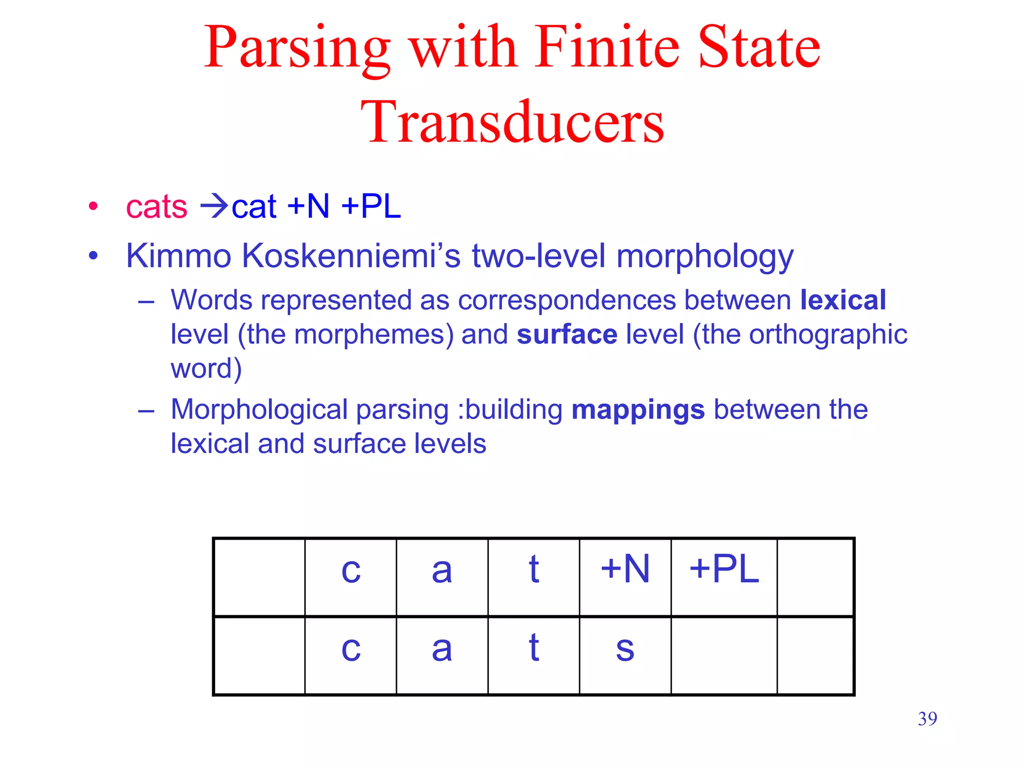 lect4-morphology.ppt