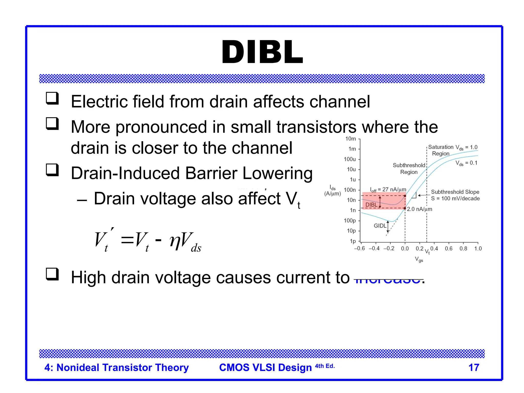 Non Ideal Transistor Theory- Mosfet second order effects | PPT