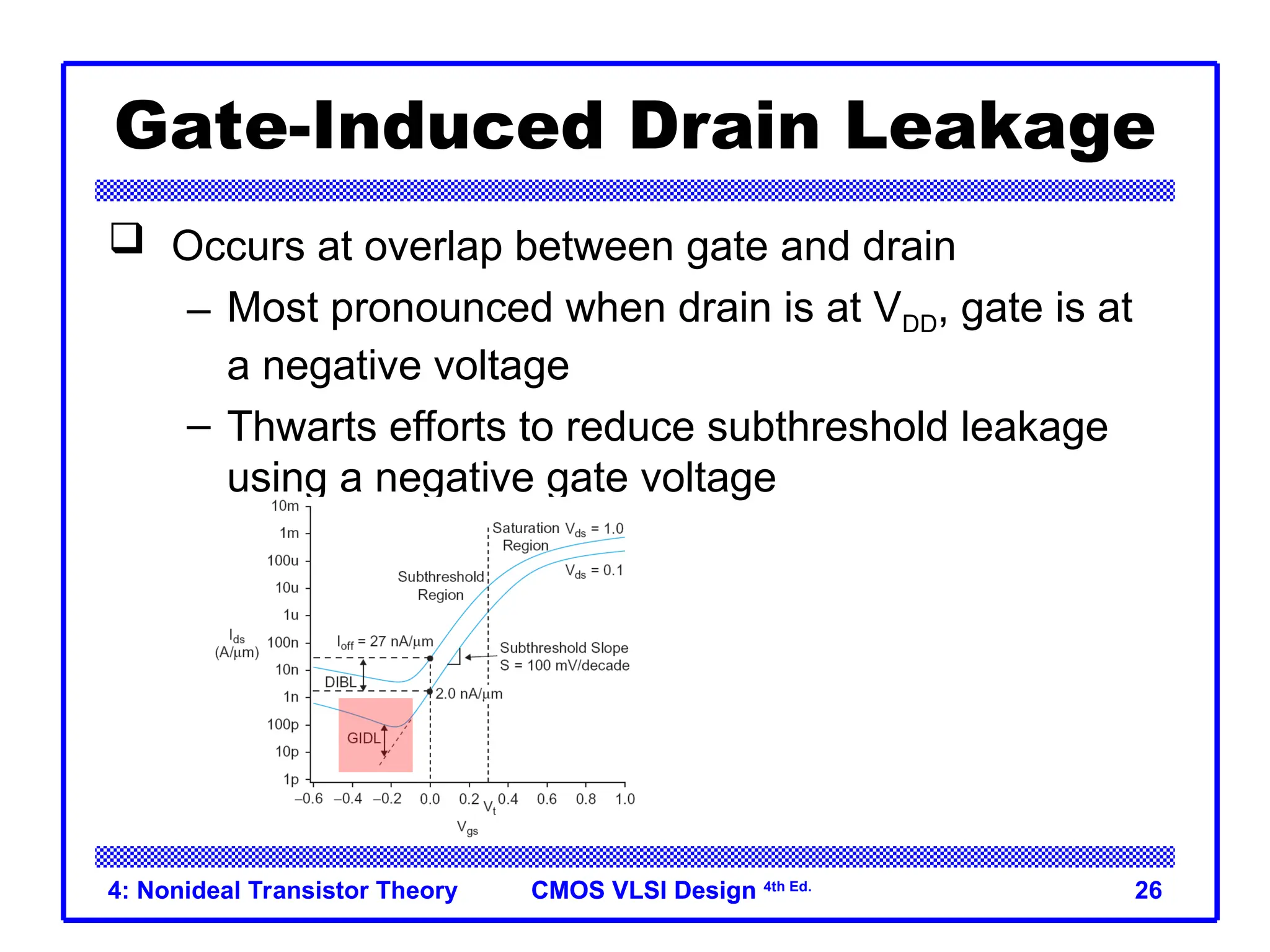 Non Ideal Transistor Theory- Mosfet second order effects | PPT