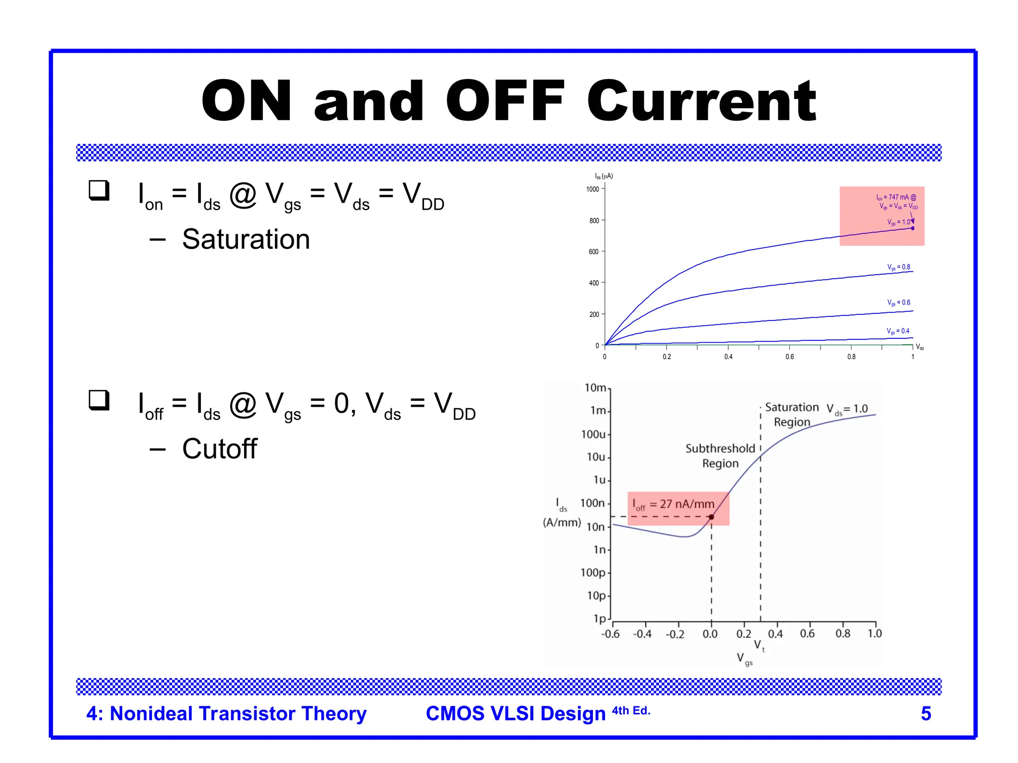 Non Ideal Transistor Theory- Mosfet second order effects | PPT