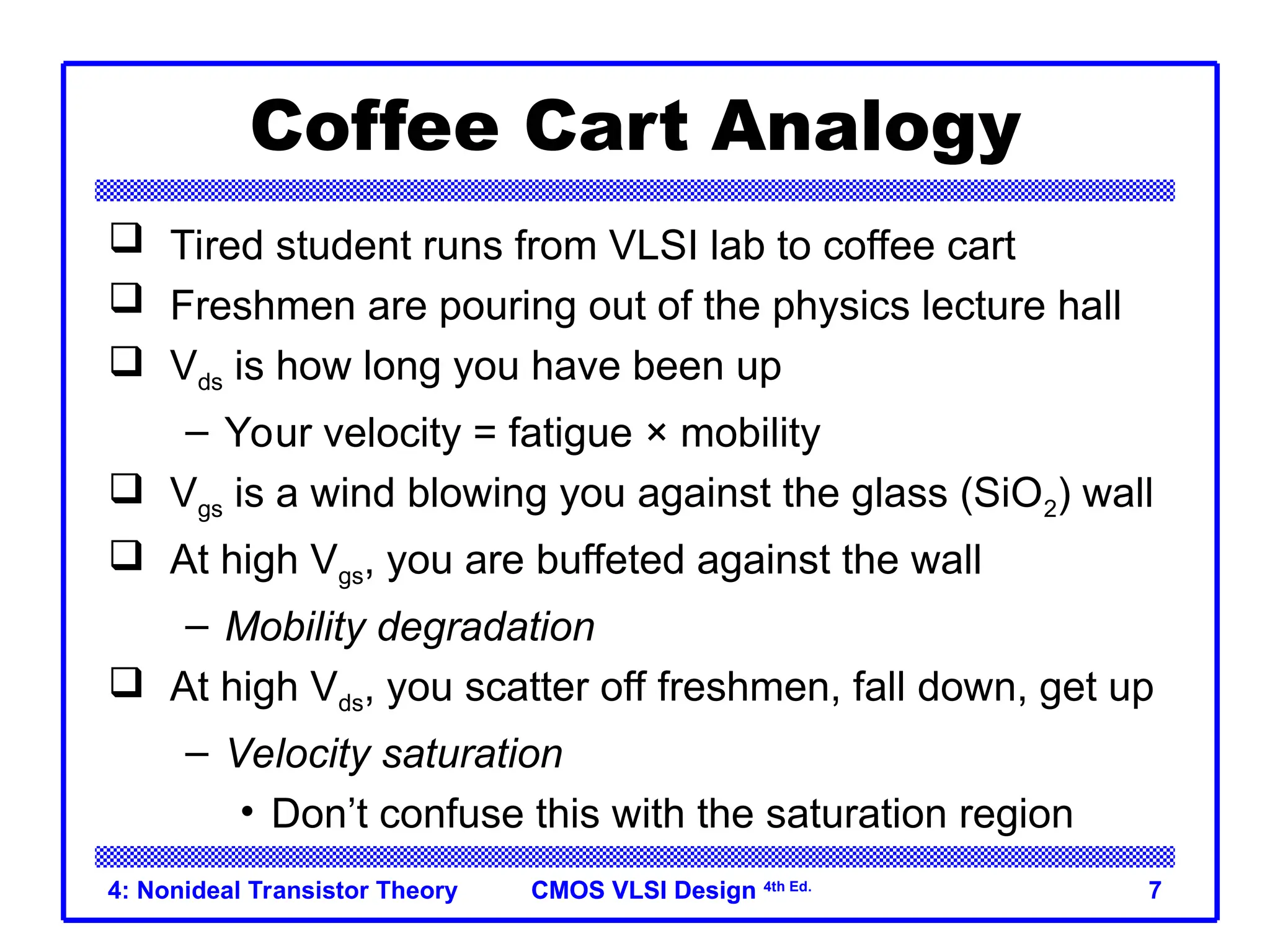 Non Ideal Transistor Theory- Mosfet second order effects | PPT