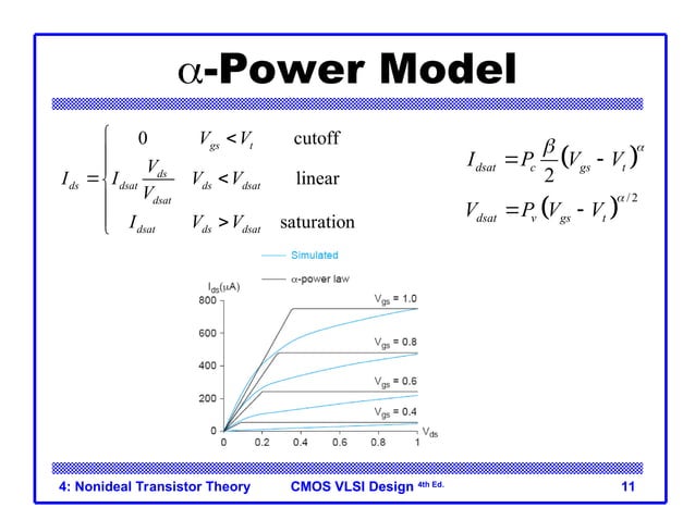Non Ideal Transistor Theory- Mosfet second order effects | PPT