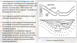lect 4- petroleum exploration- part1.pdf