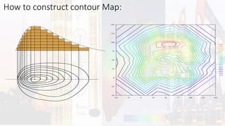 lect 4- petroleum exploration- part1.pdf