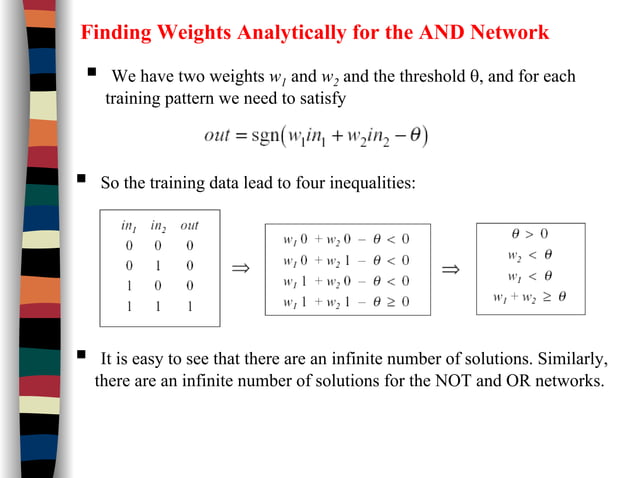 Artificial Neural Network Lect4 Single Layer Perceptron Classifiers