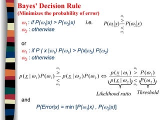 Artificial Neural Network Lect4 : Single Layer Perceptron Classifiers | PPT